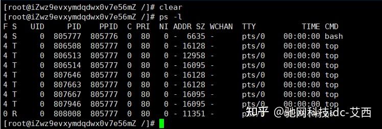 Linux服务器如何查看CPU使用率、内存占用情况 - 知乎