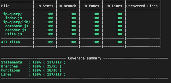 mocha、chai、sinon和istanbul实现100%单元测试覆盖率 - 知乎