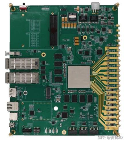 RFSOC无线通信开发平台（原创自研） - 知乎