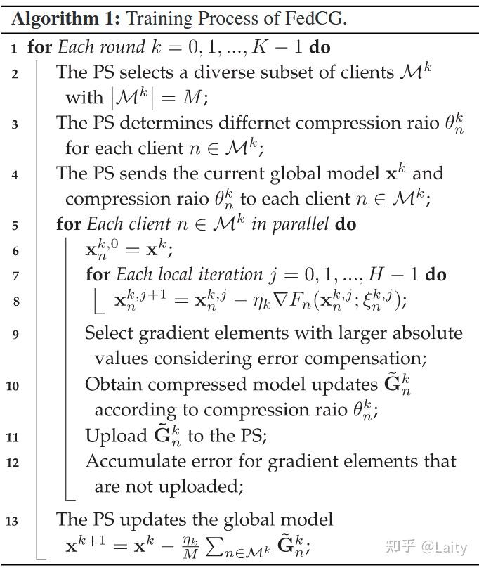 论文阅读笔记：《Federated Learning With Client Selection and Gradient Compression in Heterogeneous ...》 - 知乎