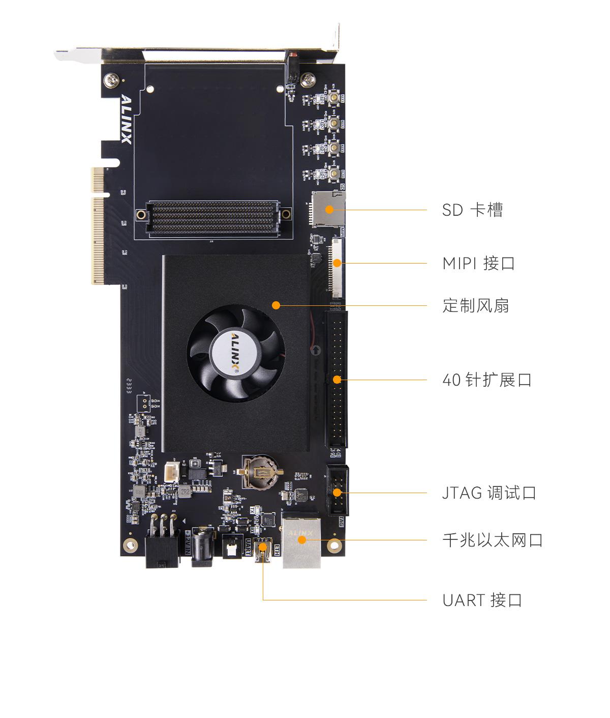 ALINX AMD Xilinx Kintex UltraScale+ FPGA 开发板 SOM PCIE3.0 GTY XCKU5P ...