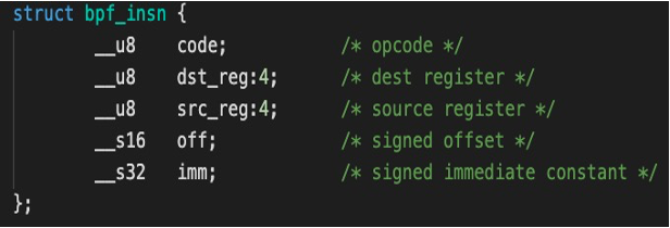 coolbpf 如何硬核提升 BPF 开发效率？ - 知乎