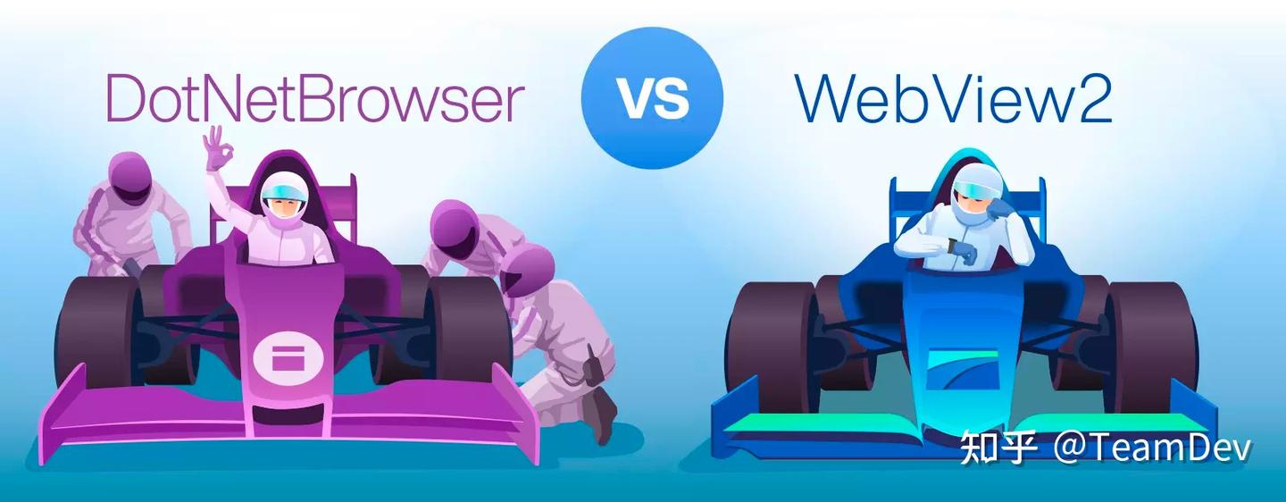 如何在 DotNetBrowser 和 WebView2 之间进行选择 - 知乎