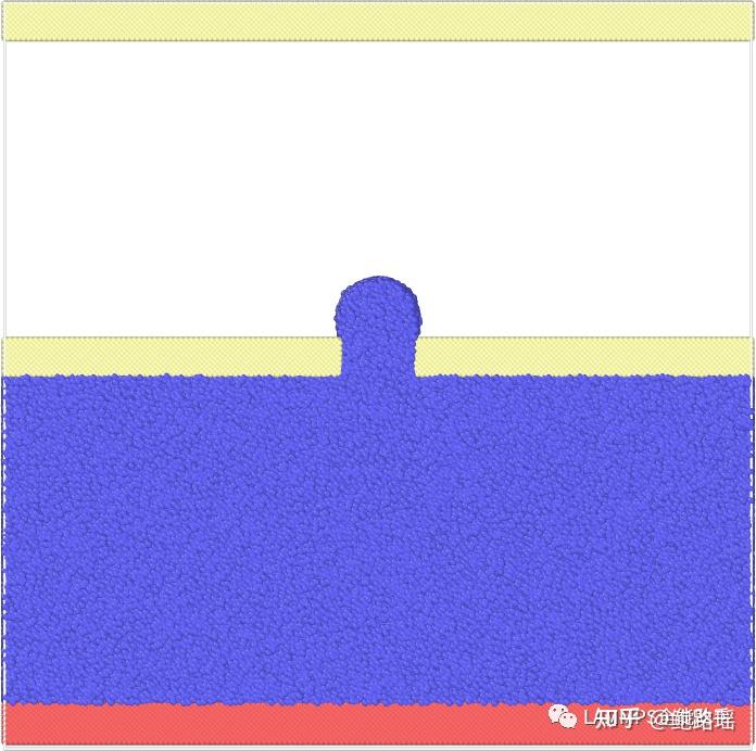 LAMMPS模拟53个in和data免费放送 - 知乎