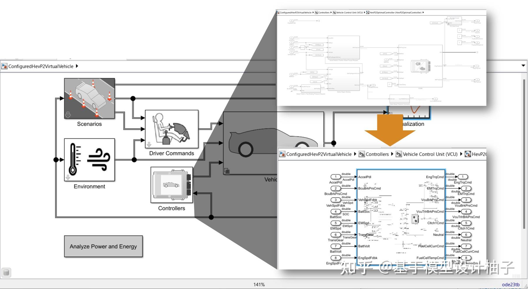 Simulink 与 FMI - 01 导入FMU - 知乎
