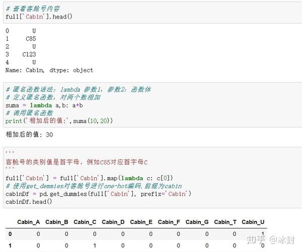 用python进行泰坦尼克号预测 - 知乎