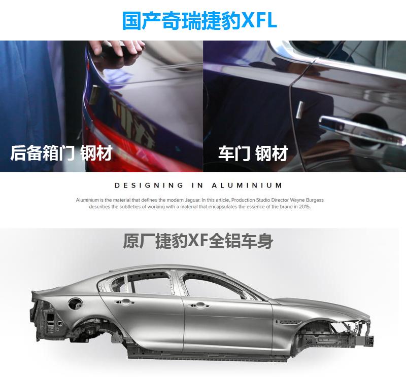 奇瑞捷豹XFL前后防撞梁拆解探究 - 知乎