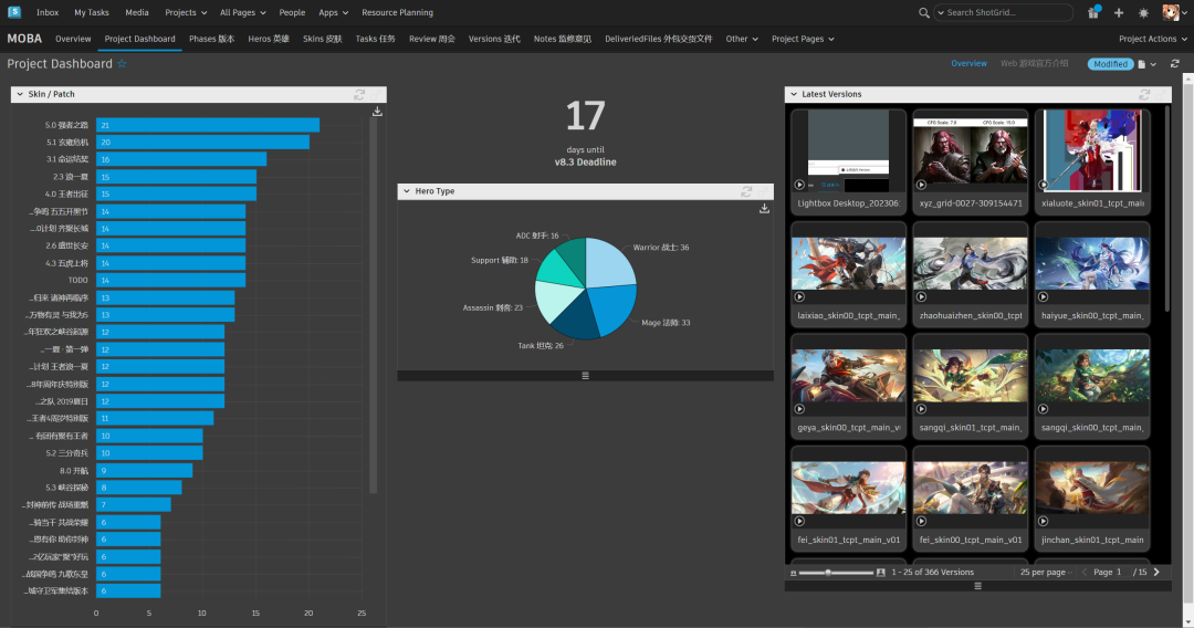 游戏大厂都在用，再不知道ShotGrid你就out了！ - 知乎
