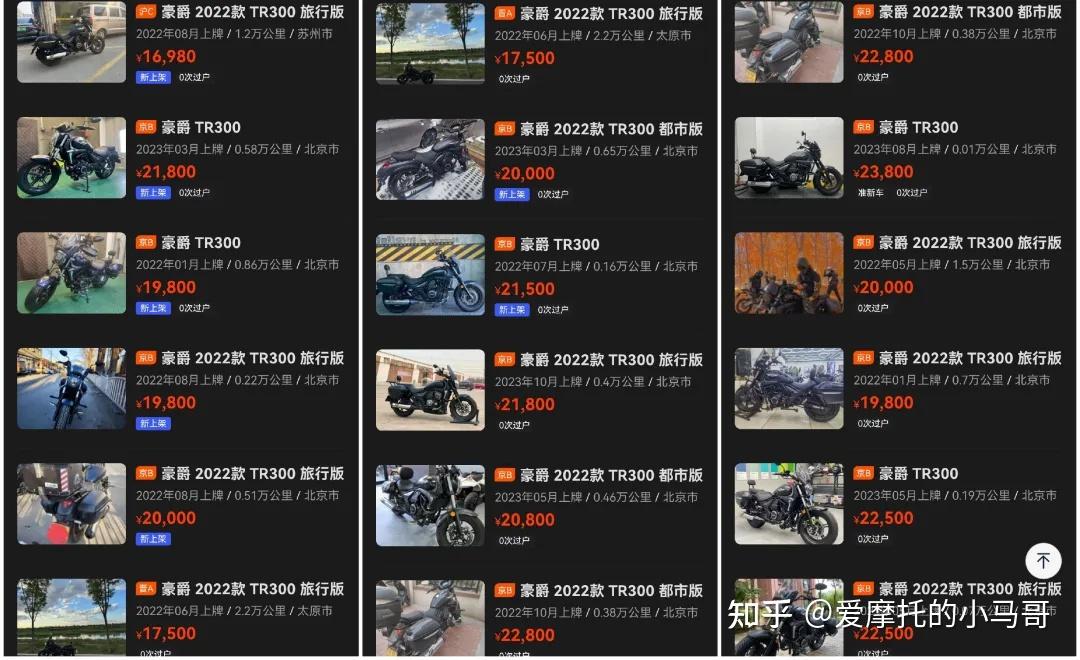 2024年豪爵TR300还值得入手吗？《巡航简鉴第2期》 - 知乎