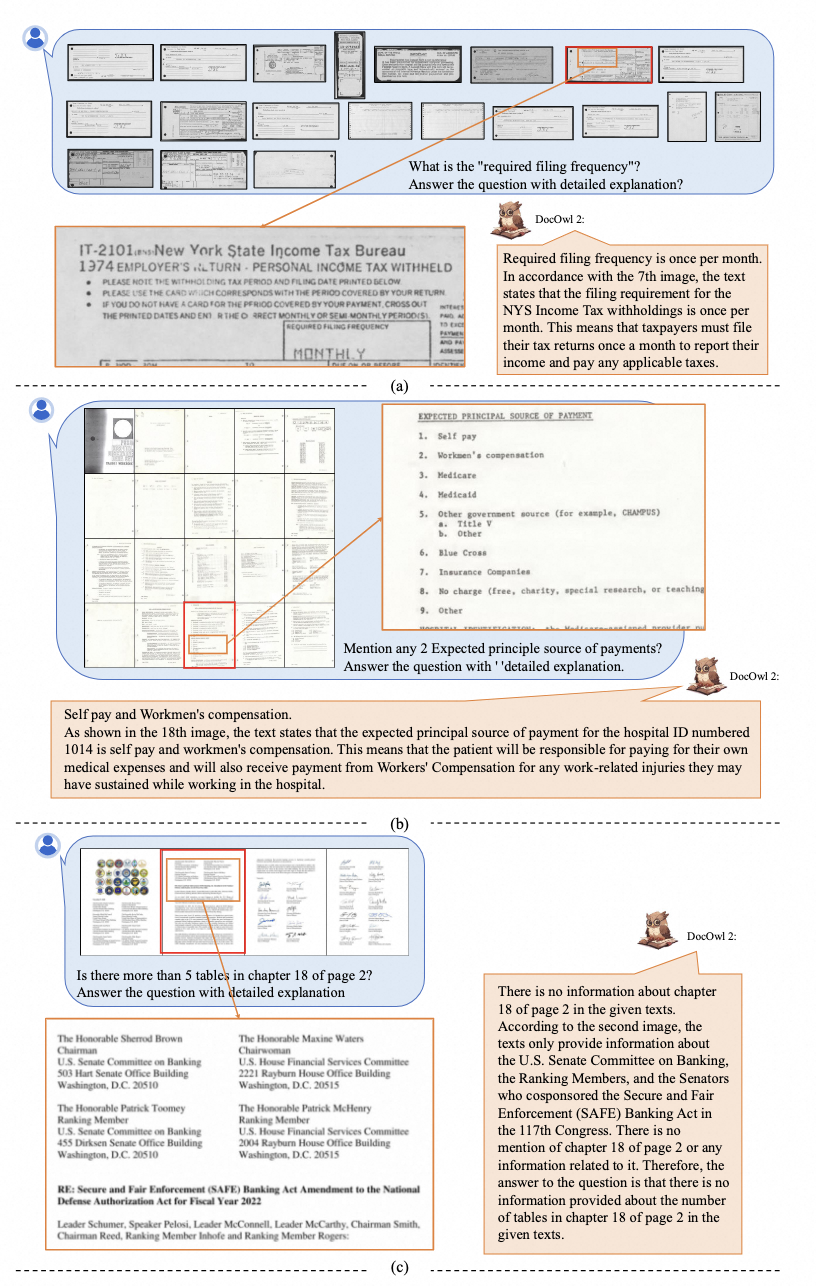 mPLUG-DocOwl2: OCR-free多页文档理解新SOTA，单页视觉token仅324！ - 知乎