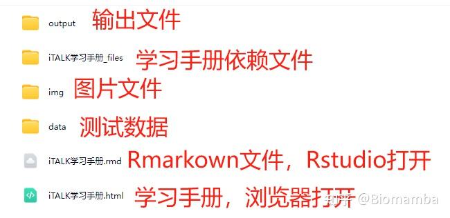 scRNA-Seq细胞通讯之《iTalk学习手册》 - 知乎