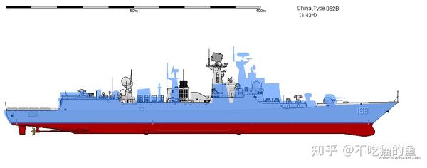 排水量彩蛋篇——054A、052D、055排水量 - 知乎