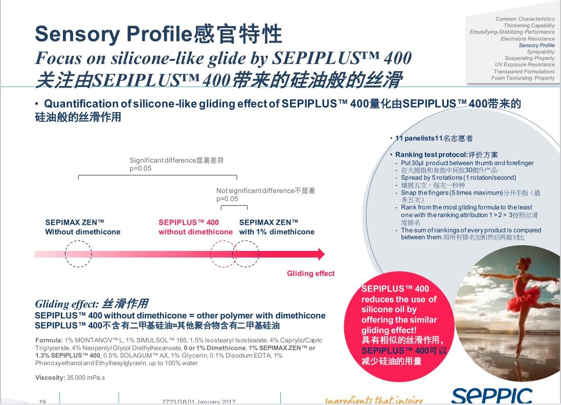Seppic赛比克聚合物的介绍和使用方法 - 知乎