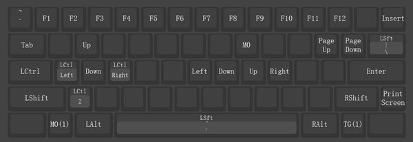分享一下我的 HHKB 配列键位配置 - 知乎