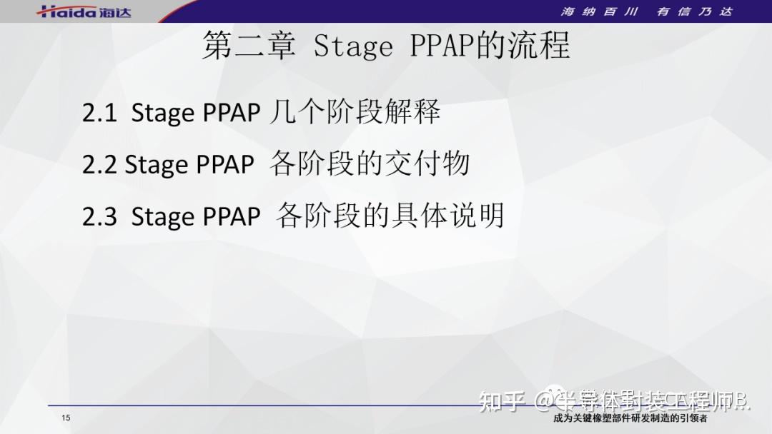 吉利NPDS流程和PPAP介绍 - 知乎