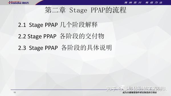 吉利NPDS流程和PPAP介绍 - 知乎