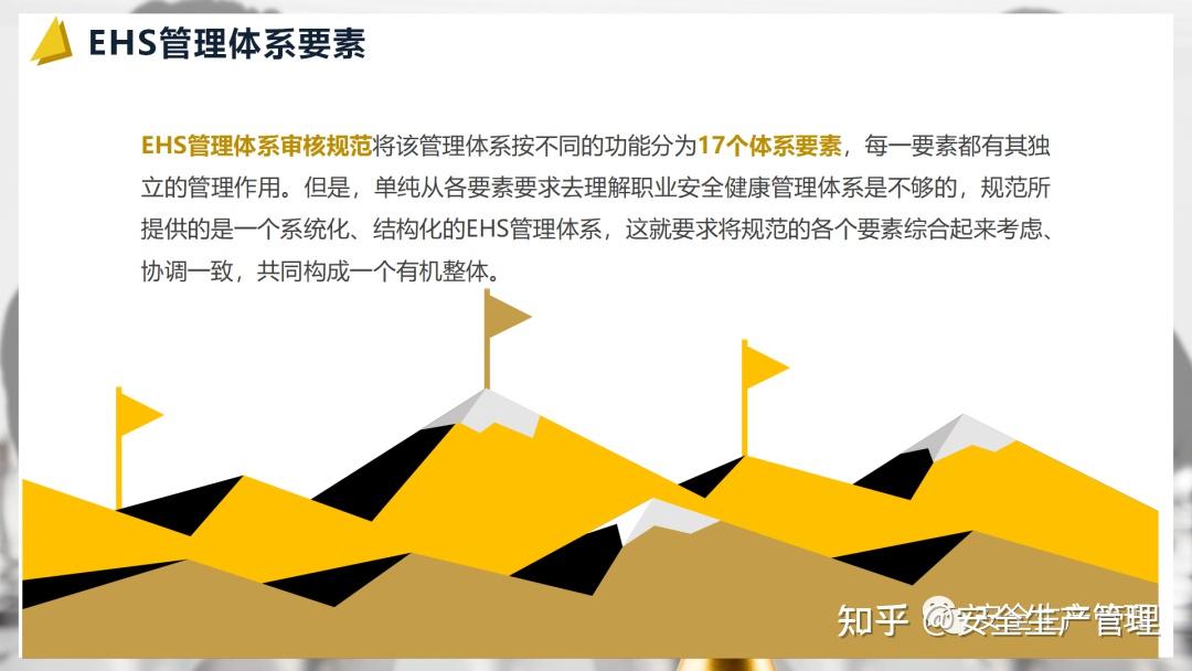 PPT | EHS管理体系基础培训（60页） - 知乎