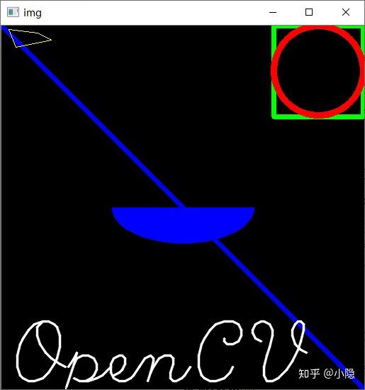 计算机视觉（一）：初识OpenCV - 知乎
