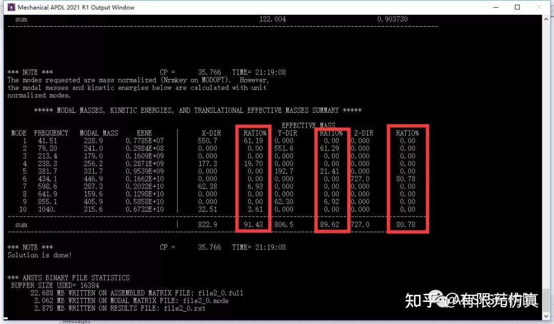 ANSYS经典如何将计算信息输出到文本文件 - 知乎