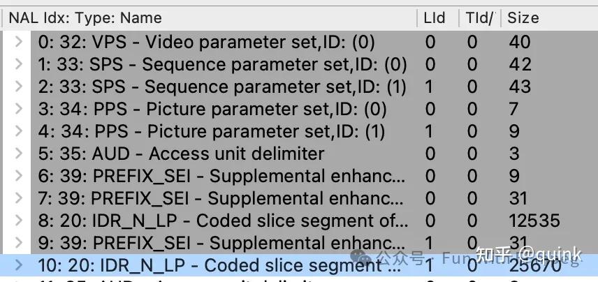 FFmpeg H.265透明视频解码 - 知乎