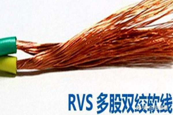 RVVP、RVSP、RVS、RVV、RVVSP区别 - 知乎