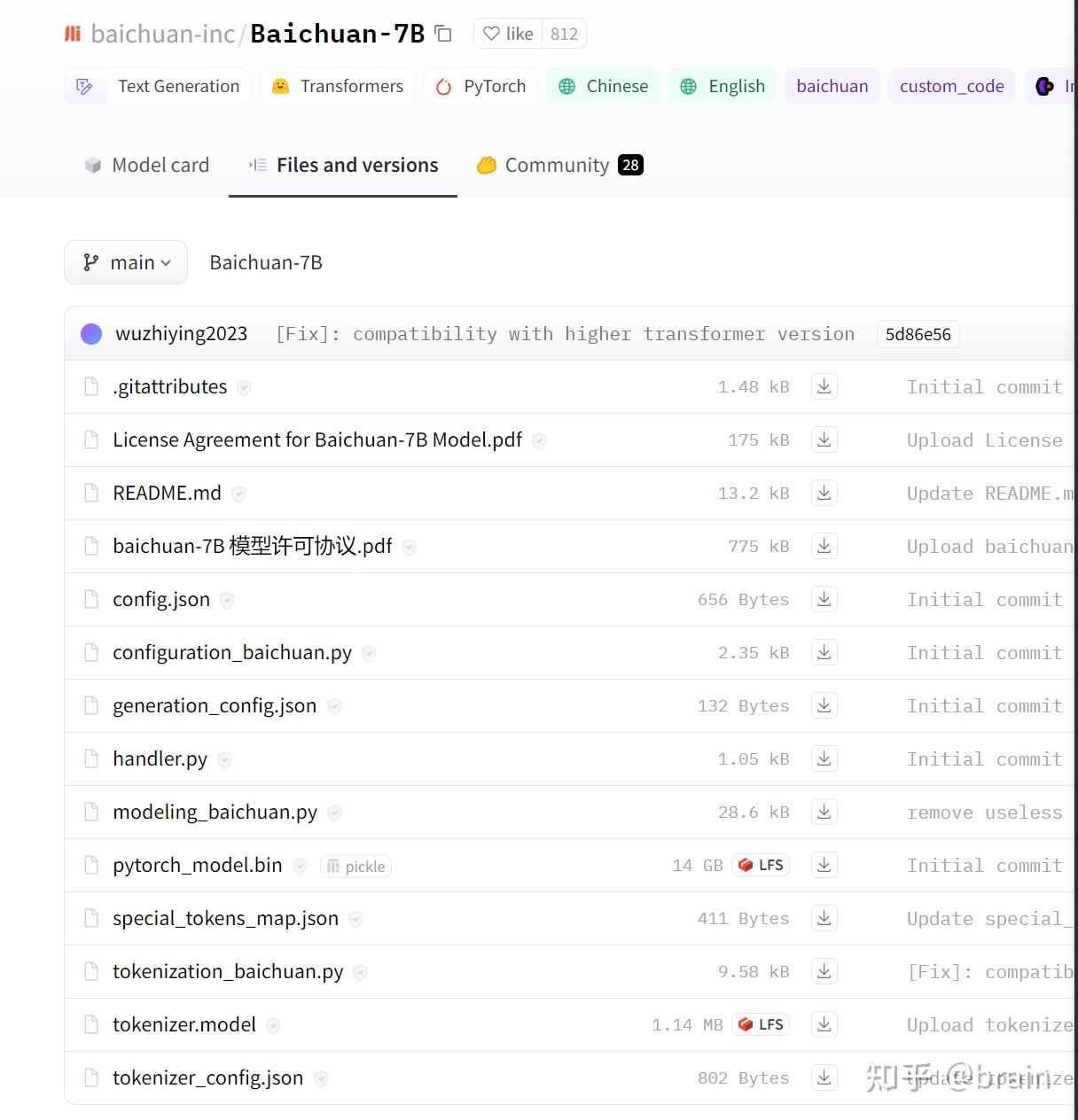 Hugging face大模型文件说明 - 知乎