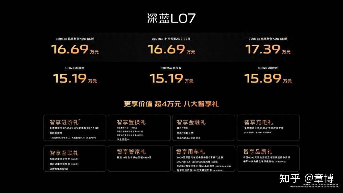 深蓝L07登场：15.19万元起，哪个配置值得选？ - 知乎