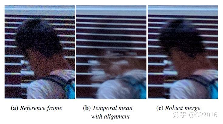 理解HDRPlus - 知乎