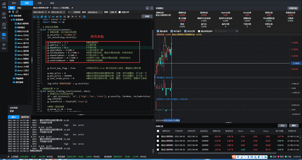 ptrade交易工具，我的实战经历 - 知乎