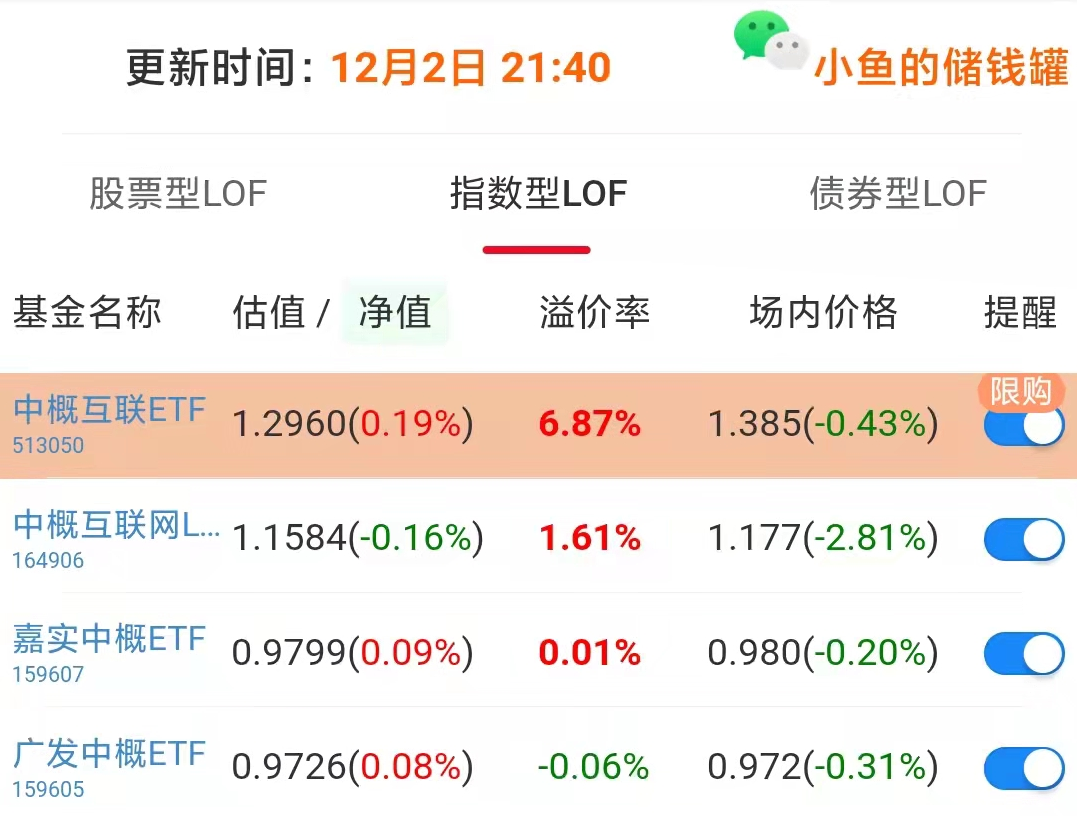 新中概竟比老中概好？ - 知乎