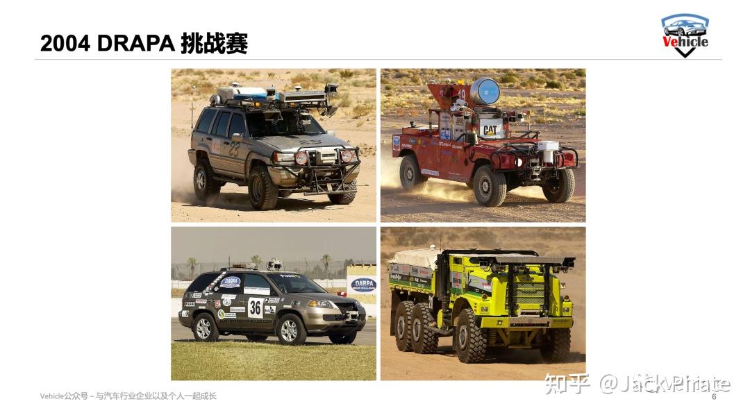 当代自动驾驶产业的起源-DARPA挑战赛 - 知乎