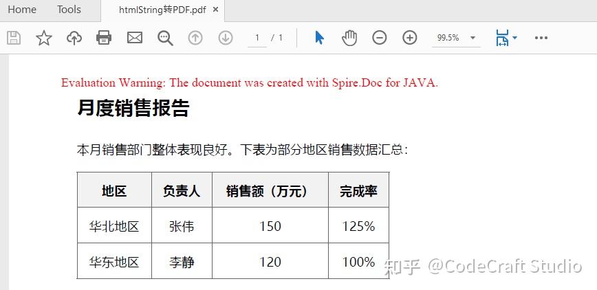 国产化Word处理控件Spire.Doc教程：通过Java简单快速的将 HTML 转换为 PDF - 知乎