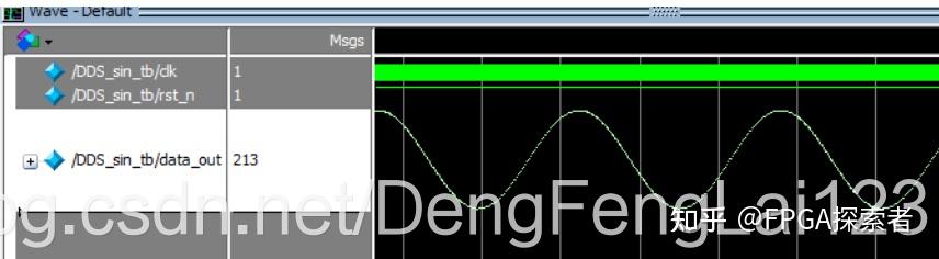 Matlab与FPGA——DDS信号发生器——Quartus ii 实现DDS - 知乎