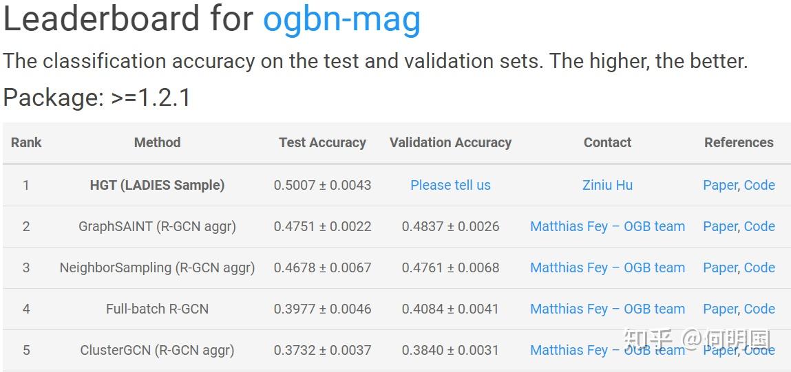 论文阅读 | 图学习百万量级基准数据集OGB：Open Graph Benchmark - 知乎