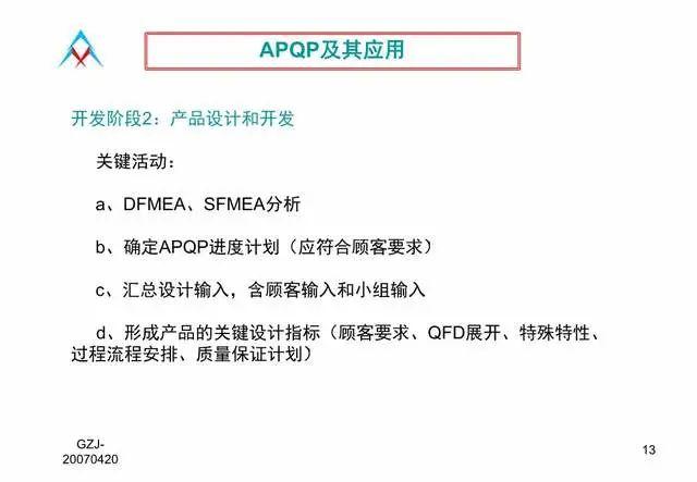 【项目管理】APQP培训PPT课件 - 知乎