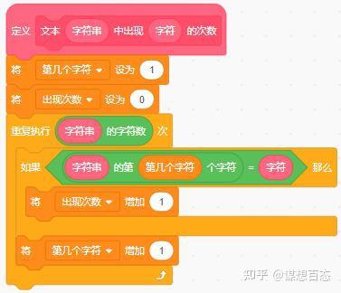 【Labplus 3】Scratch文本中出现某个字符的次数 - 知乎