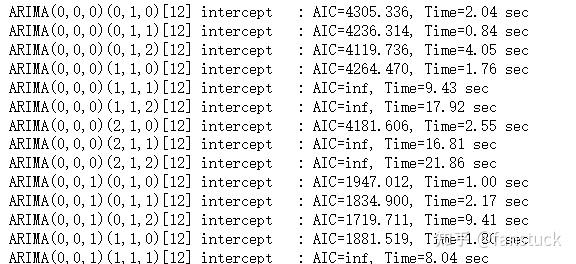 2023全国大学生数学建模竞赛E题详解+Python代码源码(三)SARIMA模型 - 知乎