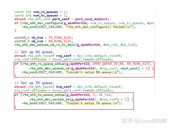 DPDK 的虚拟交换机框架 OvS 的基础知识 - 知乎