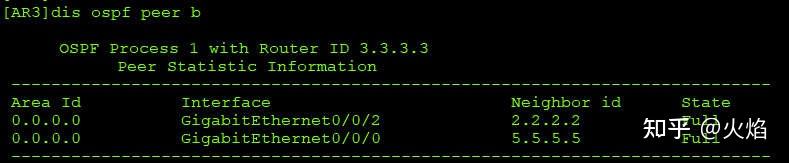 MPLS LDP配置+MPLS VPN简单配置 - 知乎