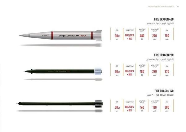 比导弹还准…为啥还叫火箭弹？说说中国750mm火箭弹背后的秘密 - 知乎