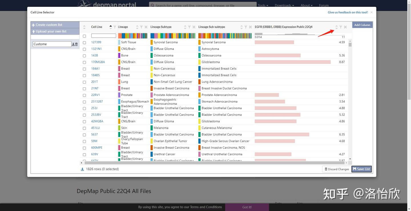 CCLE数据库使用指南（更新后版本） - 知乎
