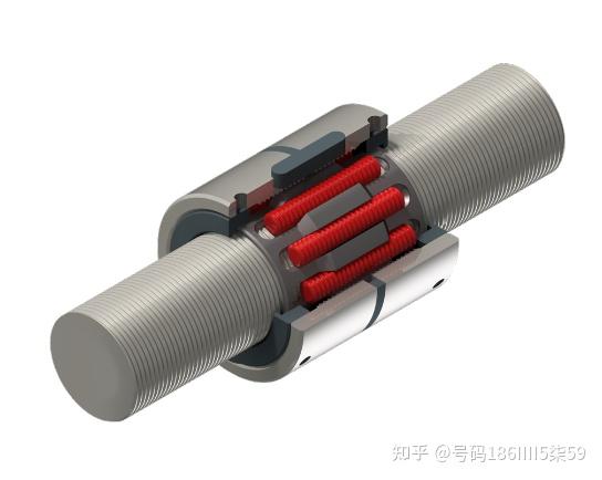 行星滚柱丝杠 瑞士GSA 中国运营介绍PWG，循环，反转类丝杠。 - 知乎