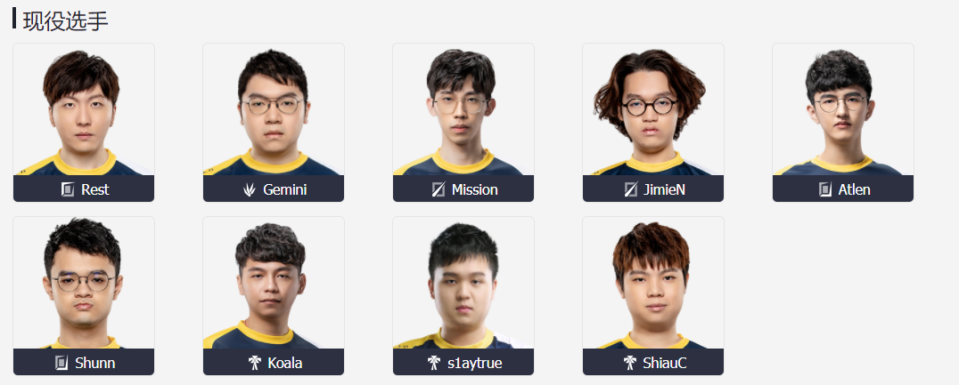 英雄联盟LOL东南亚赛区（PCS）有多少个战队（俱乐部）？ - 知乎