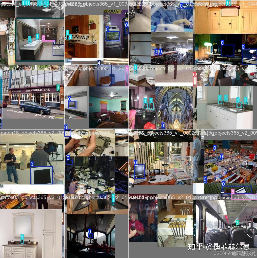 YOLOv8/v10/11 模型训练技巧 | 基础篇 - 知乎