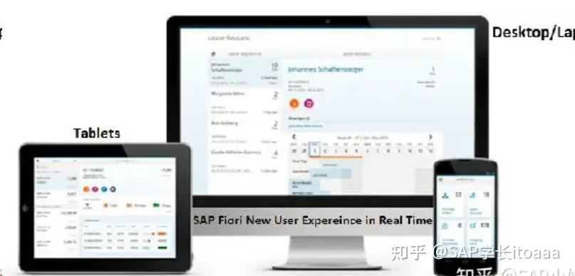 SAP Fiori是什么？设计原则及应用程序 - 知乎