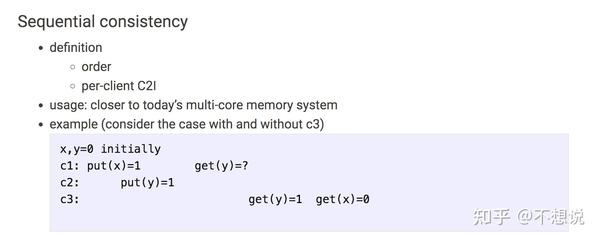 略读Linearizability: A Correctness Conditon for Concurrent Objects阅读笔记 - 知乎