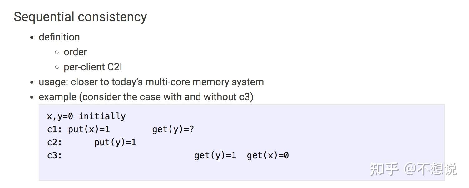 略读Linearizability: A Correctness Conditon for Concurrent Objects阅读笔记 - 知乎