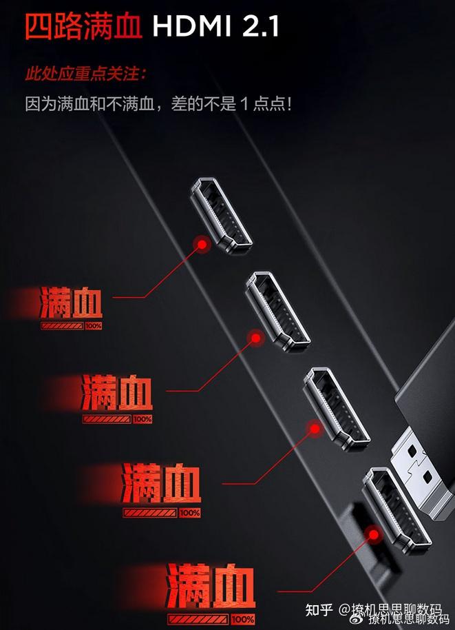 踩坑还是避坑？无开机广告+HVA屏+MT9655芯片，雷鸟电视新品吊打友商 - 知乎