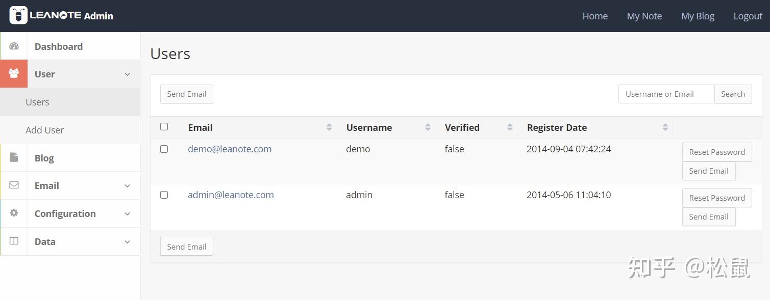 告别印象笔记，使用Leanote自建云笔记 - 知乎