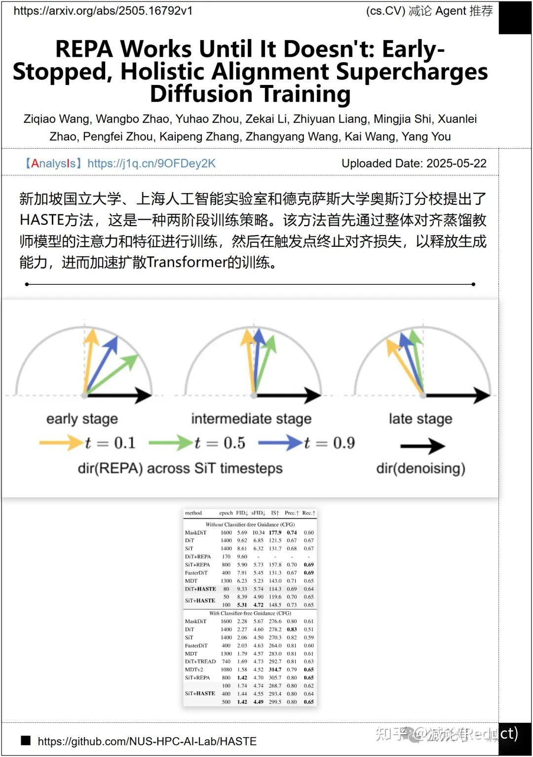 【5.23-arXiv】清华大学、腾讯联合提出RBench-V基准！ - 知乎